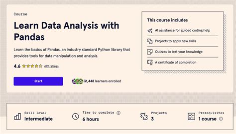 The 11 Best Python Online Courses With Certificates 2025