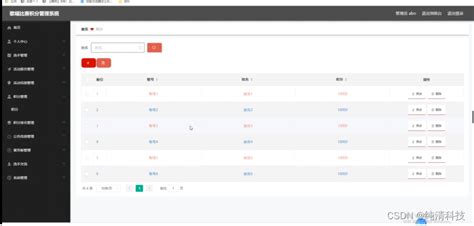 Django计算机毕业设计歌唱比赛积分管理系统（程序lw）pythondjango积分加减功能实现纯清python毕设程序设计的博客