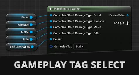 I Made A Select Node That Works With Gameplay Tags Thoughts Runrealengine