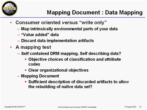 nhibernate could not compile the mapping document