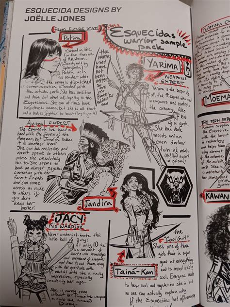 Its From The Yara Flor Wonder Girl Trade It Has Some Break Downs Of The Individual Esquecidas