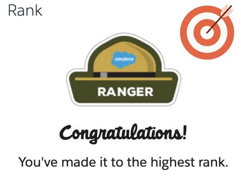 Trailheadranger Salesforce Trailheadranger Ranger Salesforceohana… Ayush Manocha