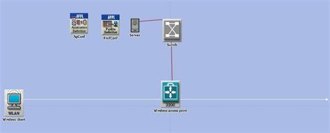 basic simulation model wlan download scientific diagram