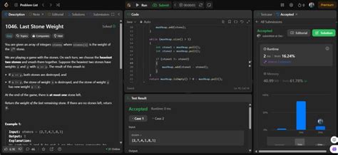 Sakshi Jamdade On Linkedin Edslash Dsawithedslash 100daysofcode