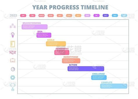 项目时间轴图。图表启动开发，业务流程进展。分步工作管理，投资规划完全矢量概念