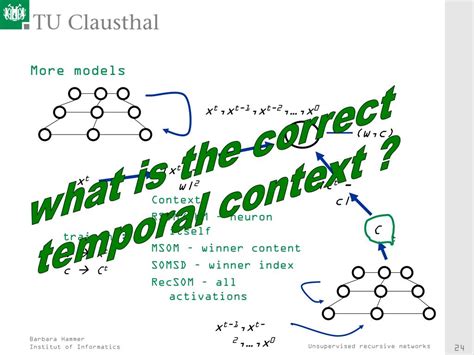 Ppt Unsupervised Recurrent Networks Powerpoint Presentation Free