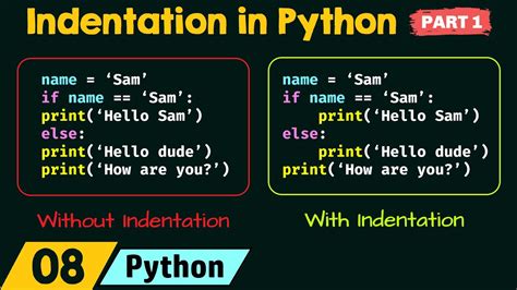 Indentation In Python Part 1 Youtube