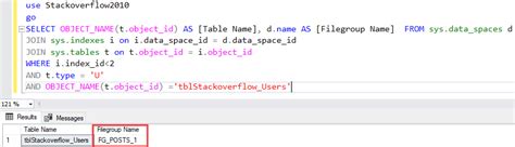 Managing File Groups Of Sql Databases