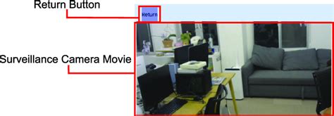 The Image Of The Laboratory Room Taken By The Raspberry Pi Displayed On Download Scientific
