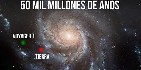 El Universo Y La Tierra Datos Curiosos Que No Sabias De La Sonda