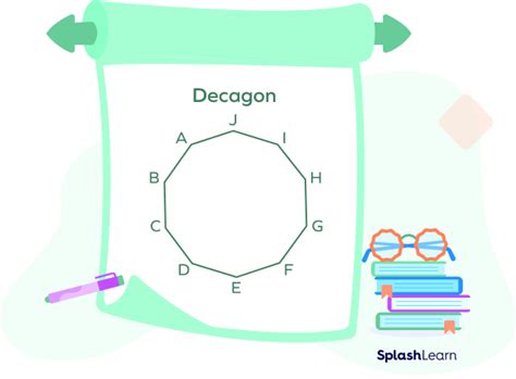What Is A Decagon