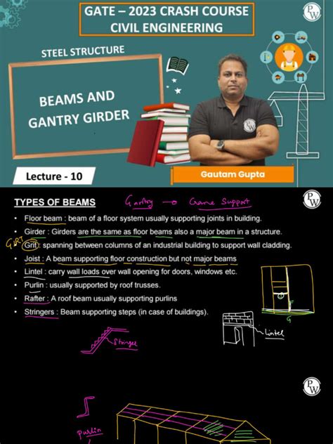 Beams And Gantry Girder 10 Class Notes Gate Crash Course 2023 Civil Pdf