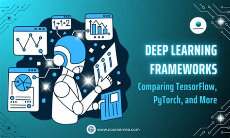 Roadmap Machine Learning With Tensorflow And Pytorch Mastery