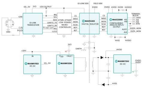 Maxim Doubles Down On Factory Automation With Io Link Chips And