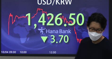 환율 하락 마감