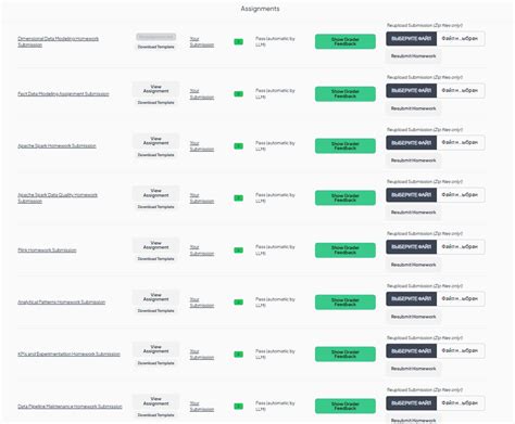 Adilbek Bulatov Msc Pmp On Linkedin Dataengineering Learningjourney Continuousimprovement