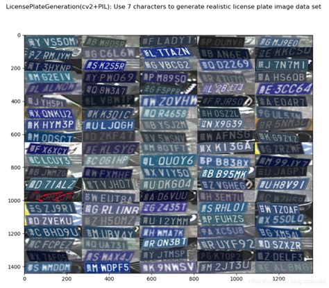 Dataset之图片数据增强：设计自动生成汽车车牌图片算法cv2pil根据随机指定七个字符生成逼真车牌图片数据集自然场景下各种噪声