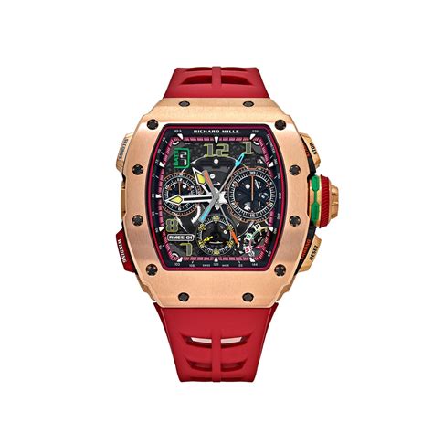 Richard Mille Rafael Nadal I Wrist Aficionado