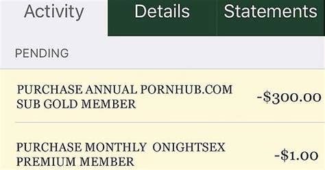 What Can You Do If You Find A Credit Card Imgur