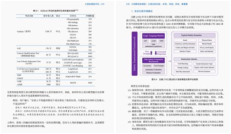 《自然语言处理：大模型理论与实战》仅499页！吃透大语言大模型（附pdf）自然语言处理赵宇任福继机械工业出版社电子版 Csdn博客