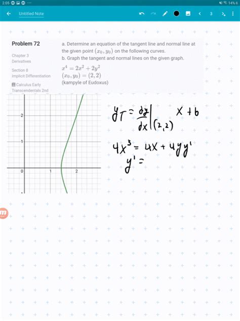 Solved A Determine An Equation Of The Tangent Line And Normal Line At The Given Point X0 Y0