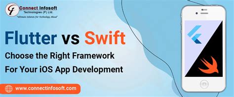 Flutter Vs Swift Choose The Right Framework For Your Ios App Development Connect Infosoft