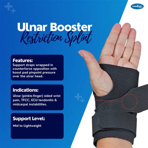 Wrist Brace For Ulnar Tendonitis At John Bing Blog