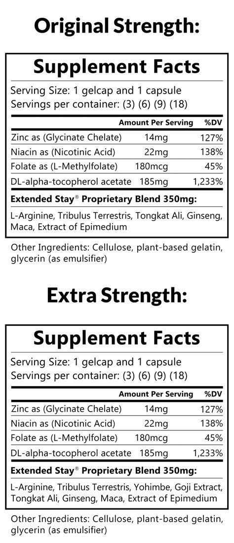 Extended Stay | Rocket Nutrition