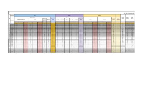 9 р анги Жилийн эцсийн урьдчилсан дүн Pdf