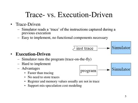 introduction to simplescalar based on simplescalar tutorial ppt