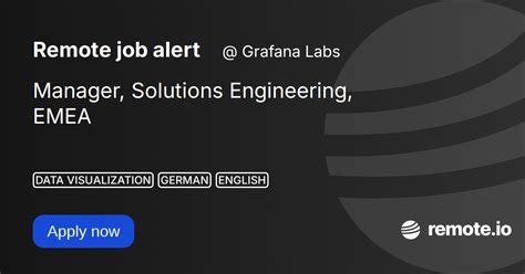 Manager Solutions Engineering Emea