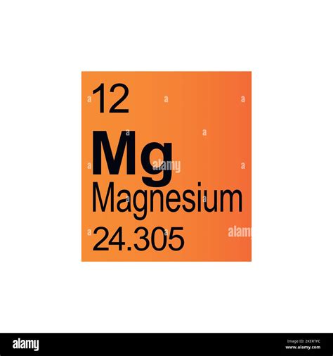 Magnesium Chemical Element Of Mendeleev Periodic Table On Orange Background Colorful Vector