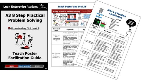 a3 8 step practical problem solving facilitation guide lean