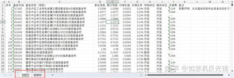 如何导入excel到数据库并将文件名和sheet名存到数据中 知乎