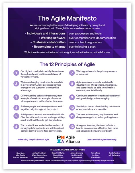 What Is Velocity In Agile Agile Alliance