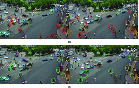 Depicts The Outcome Of Enhancing Object Tracking Using The Chainingx