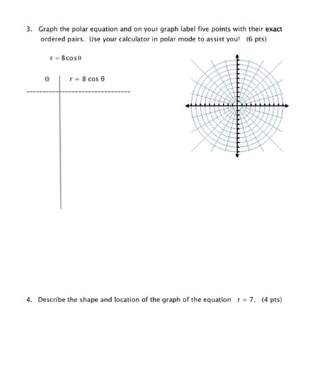 Solved Graph The Polar Equation And On Your Graph Label Chegg Com