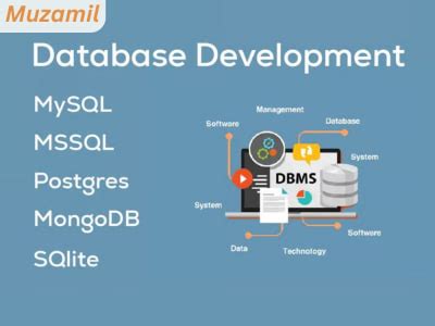 Database Development MySQL MSSQL Postgres MongoDB SQLite Upwork