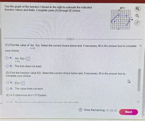Solved Use The Graph Of The Function F Shown To The Right To