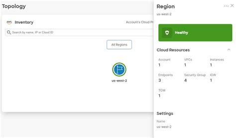 Cisco Cloud Network Controller For AWS User Guide Release 26 0 X About Cisco Cloud Network