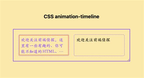 纯 CSS 检测文本是否溢出 前端侦探 SegmentFault 思否