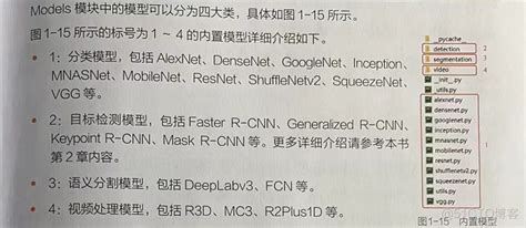 pytorch resnet50 图像分类 加载预训练权重 resnet预训练模型pytorch 恋上一只猪的技术博客 51cto博客