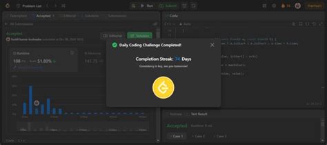 sushil kumar kushwaha on linkedin problemsolving leetcode