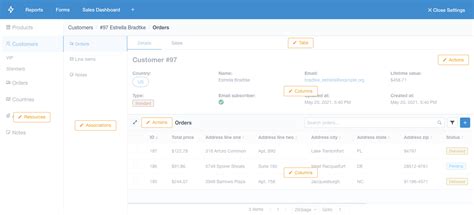 Motor Adminmotor Admin Railslow Code Admin Panel And Business