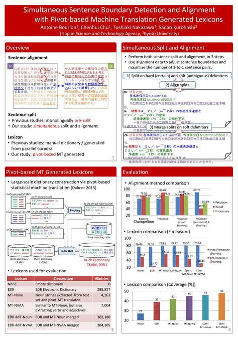 Simultaneous Sentence Boundary Detection And Alignment With Pivotbased