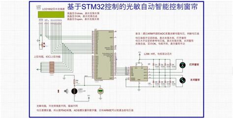 Proteus光敏传感器怎么用 Proteus相关 Proteus8软件proteus软件