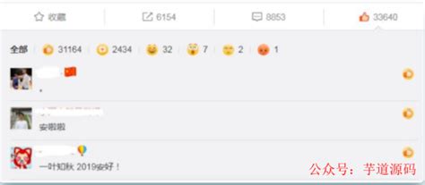 一口气说出 Redis 16 个常见使用场景二 阿里云开发者社区