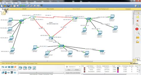 Create Perfect Cisco Packet Tracer By Refinois Fiverr