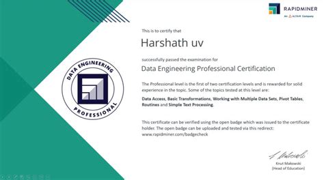 Harshath Madhavan Uv On Linkedin Rapidminer Certification Altair