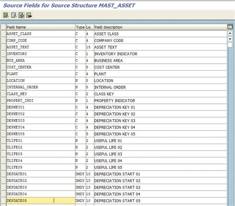 Easy Steps For Lsmw Creation Sap Community